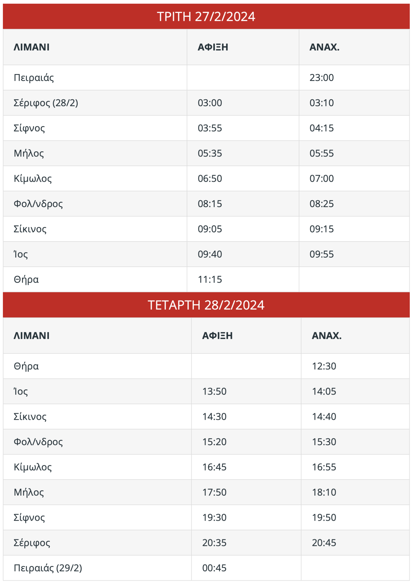 Αλλαγές στα δρομολόγια του ΔΙΟΝΥΣΙΟΣ ΣΟΛΩΜΟΣ 27/2 & 28/2 - Shippress