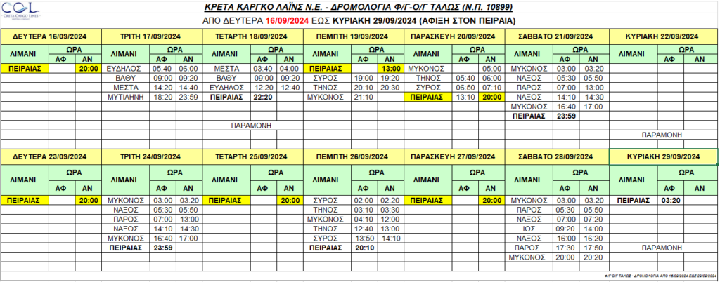 Δρομολόγια Φ/Γ-Ο/Γ ΤΑΛΩΣ 16/9-29/9 - Shippress