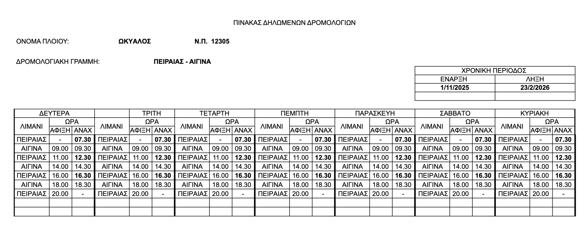 Ξεκίνησε δρομολόγια το νεότευκτο ΩΚΥΑΛΟΣ στη γραμμή Πειραιάς-Αίγινα ...